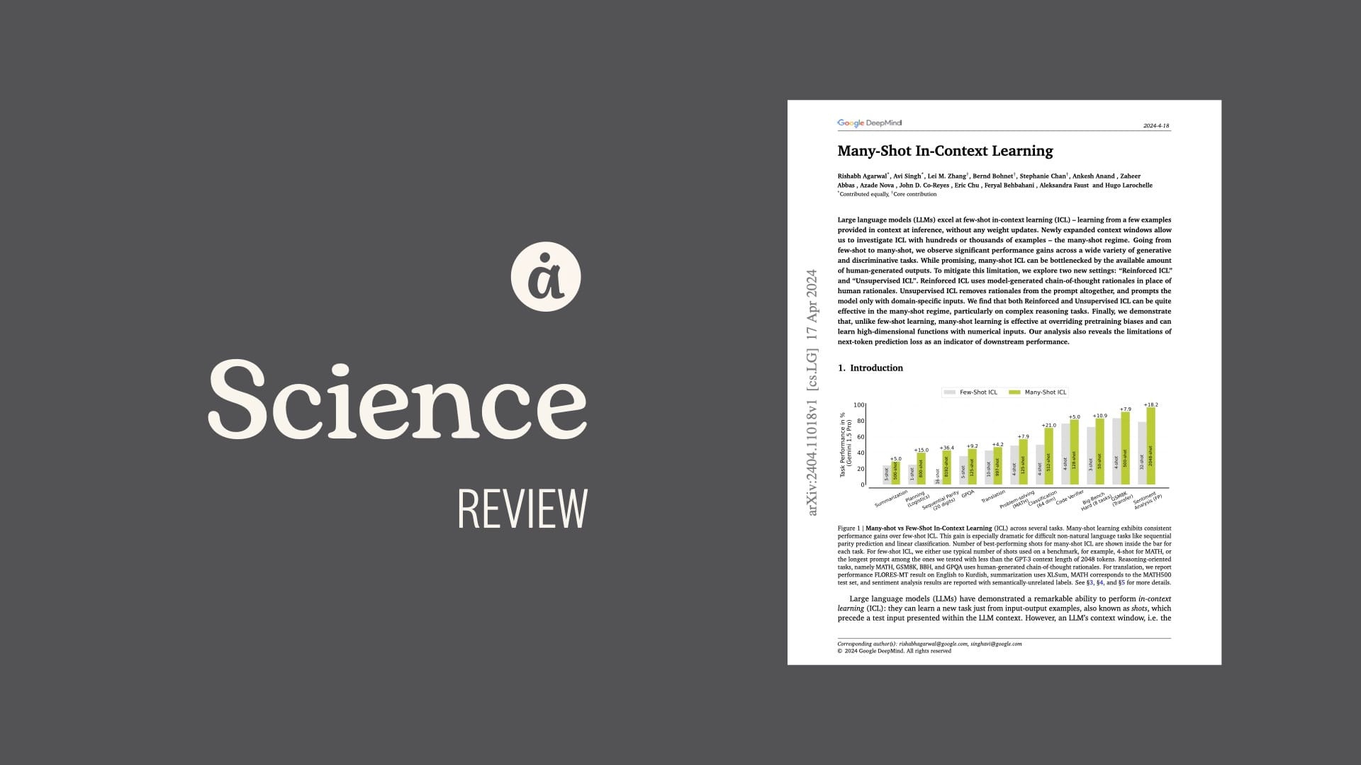 Improve Your Prompts with Many-Shot In-Context Learning